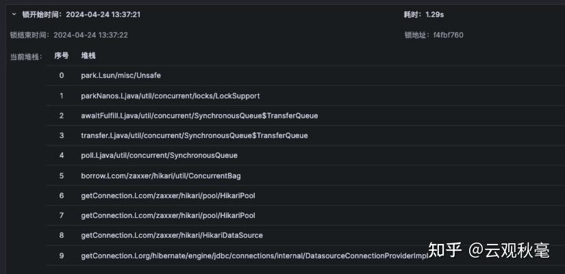Kindling-OriginX v1.3.0 发布：自动关联锁堆栈与锁时间，精准定位问题代码；新增代码火焰图，识别热点代码段 - 知乎