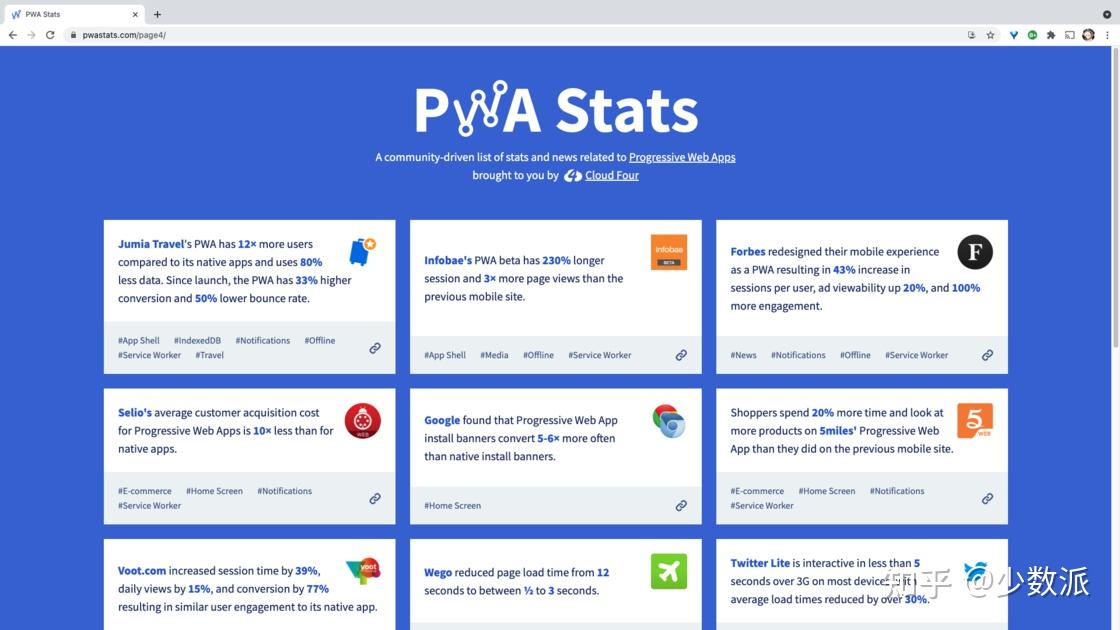 全平台的轻量体验：PWA 使用指南及应用推荐 - 知乎