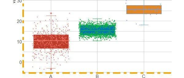 R语言绘图—坐标系列的自定义 - 知乎