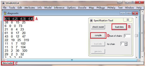 诊断准确性试验Meta分析与WinBUGS软件 - 知乎