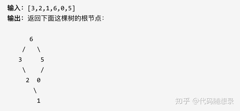 「leetcode」654.最大二叉树（详解） - 知乎