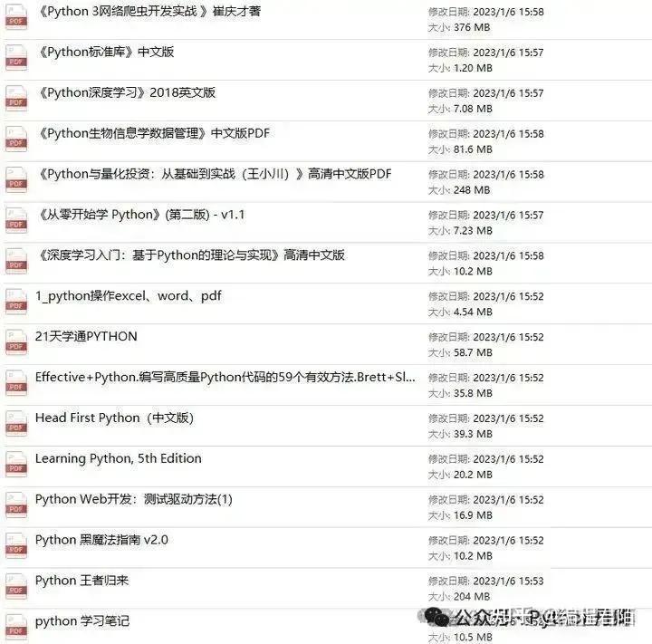 谷歌大佬的《LeetCode 101》算法题解PDF下载—— C++版本 - 知乎
