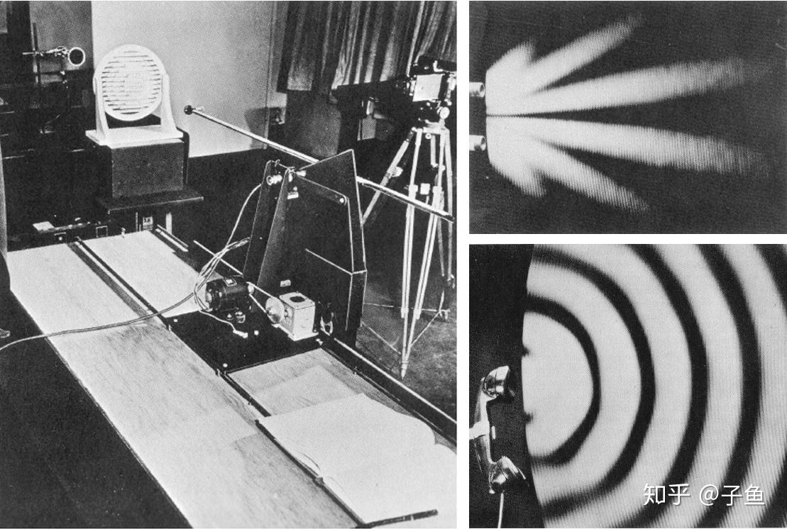 声学发展史之——声音可视化 (Sound Visualization) · 下 - 知乎