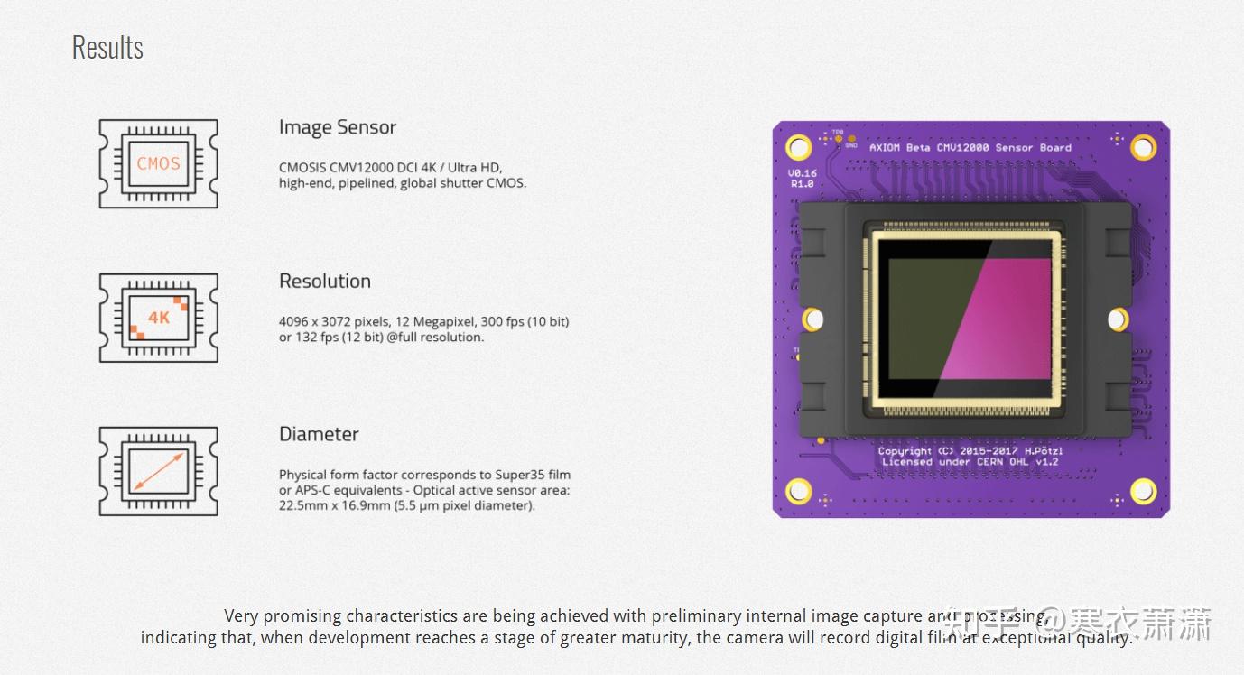 FPGA open source camera - 知乎