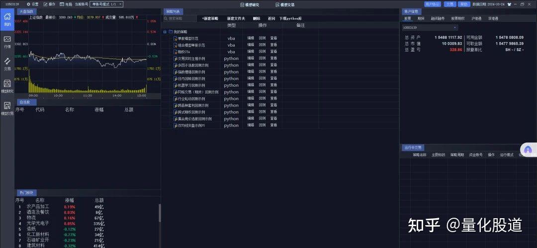 Qmt账号线上申请：一文读懂如何线上申请Qmt&Ptrade（2025年最新） - 知乎