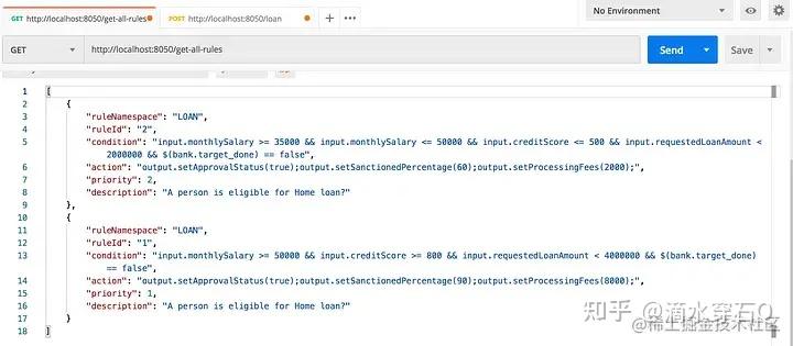实现你自己的规则引擎（基于Java8 + SpringBoot + MVEL）[译].md - 知乎