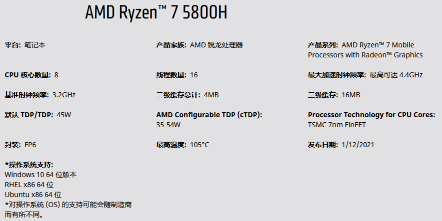 r7 5800H相当于桌面端哪个CPU？ - 知乎