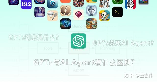 GPTs到底是什么？与AI Agent有什么区别？真的会杀死AI智能体吗？ - 知乎