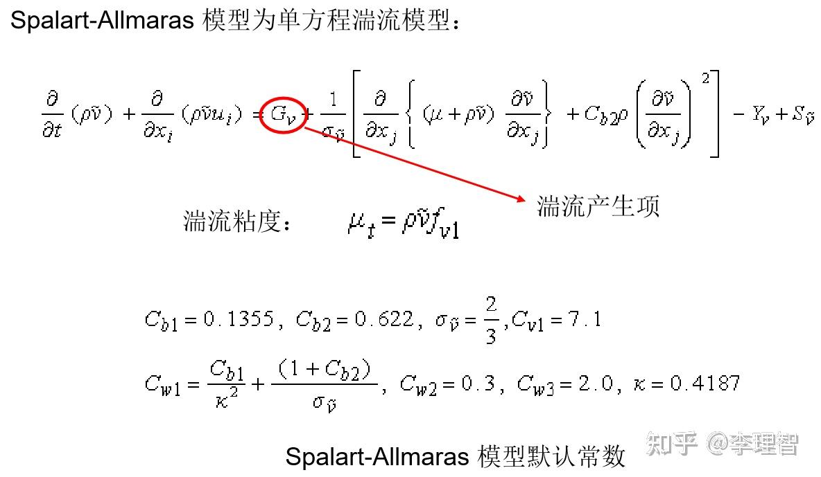 湍流模型详解（一） - 知乎