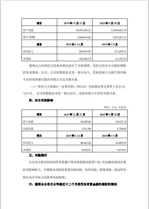 还不会用python提取pdf表格？三种类型数据，轻松转换成excel 知乎
