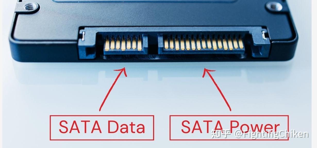 SATA是什么？ - 知乎