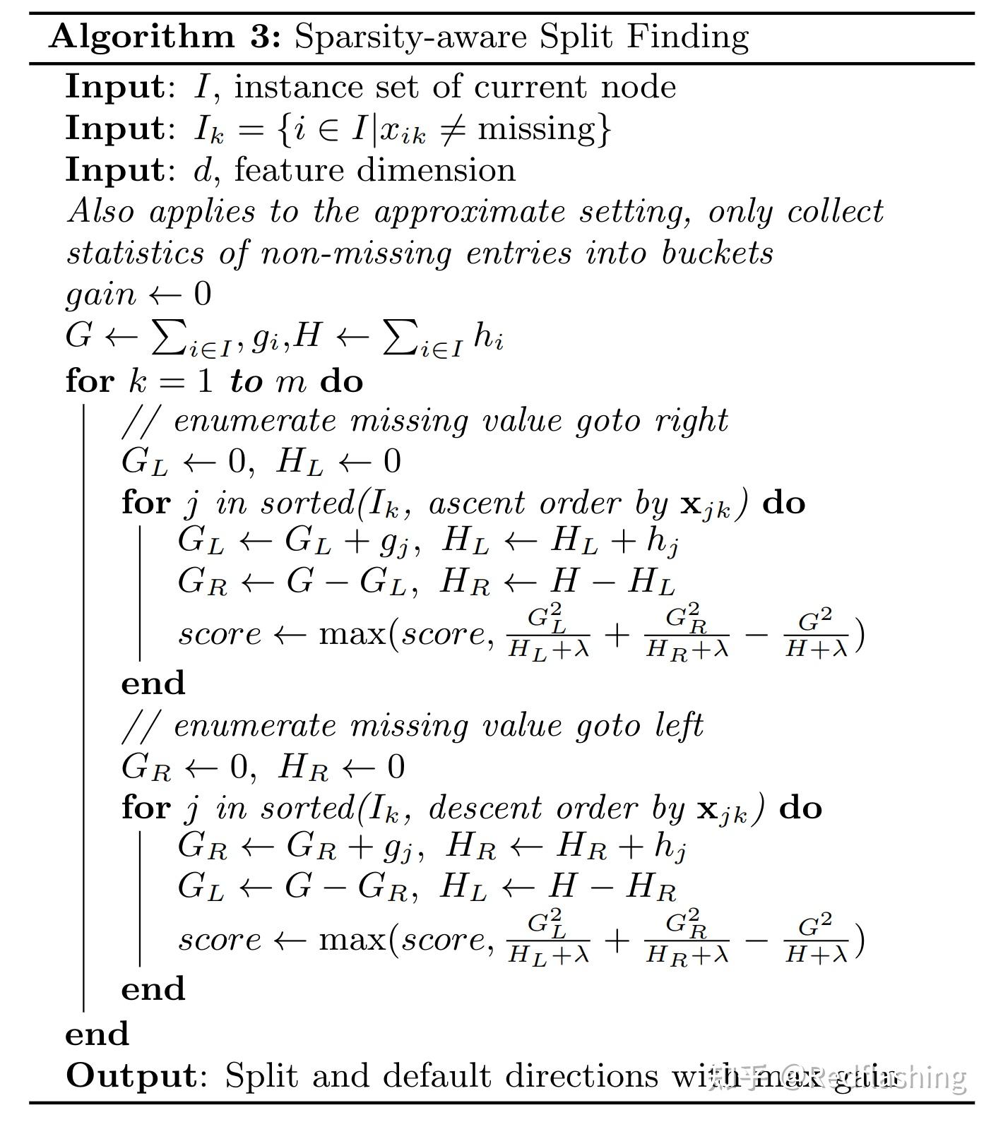XGBoost: A Scalable Tree Boosting System - 知乎