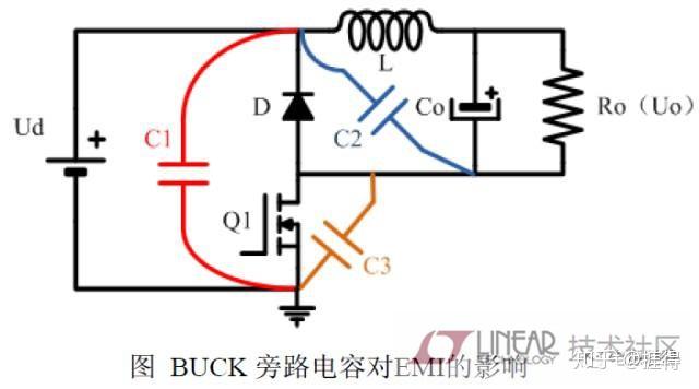Buck知识大总结：模态分析，电感计算，EMI分析等（转） - 知乎
