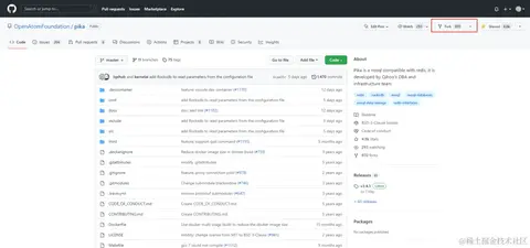 GitHub pull request入门（图解+原理+git命令+可能有用的经验） - 知乎