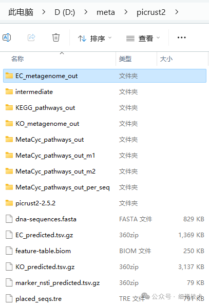 PICRUSt2标准分步分析流程实操 - 知乎