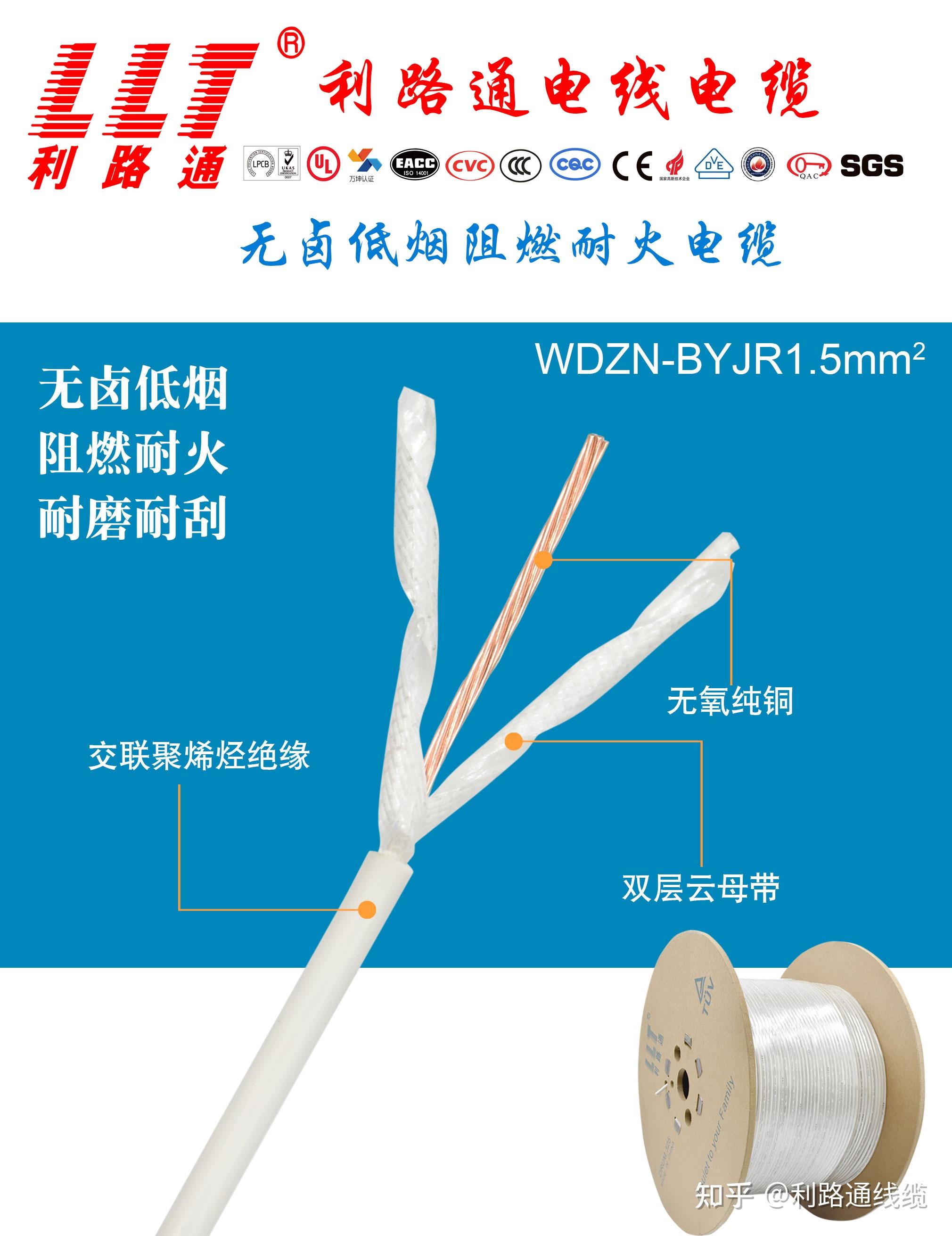 WDZN-BYJR 1.5mm² - 知乎