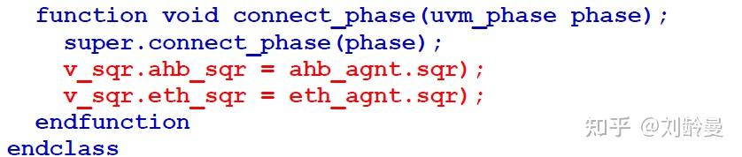 C.E.Cummings系列论文精选--Virtual Sequences&Virtual Sequences - 知乎