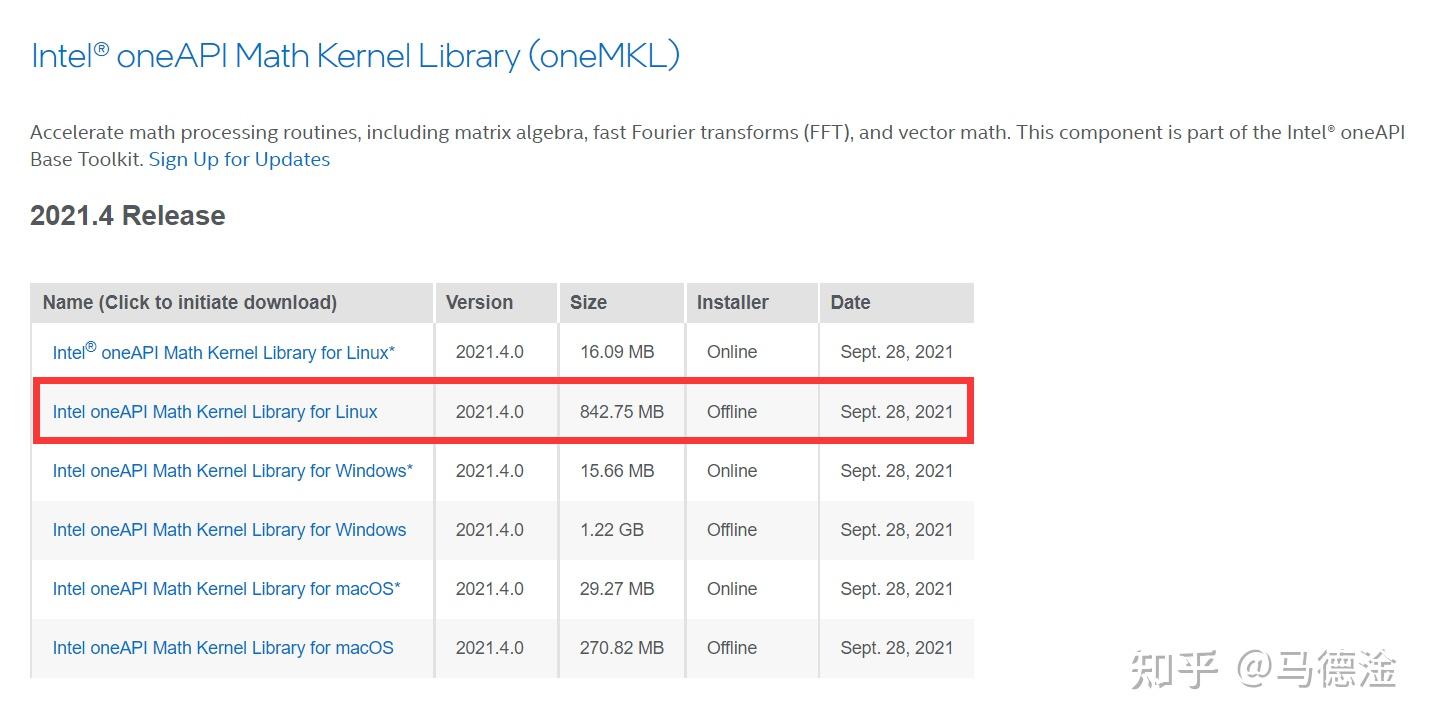 如何安装oneAPI - 知乎