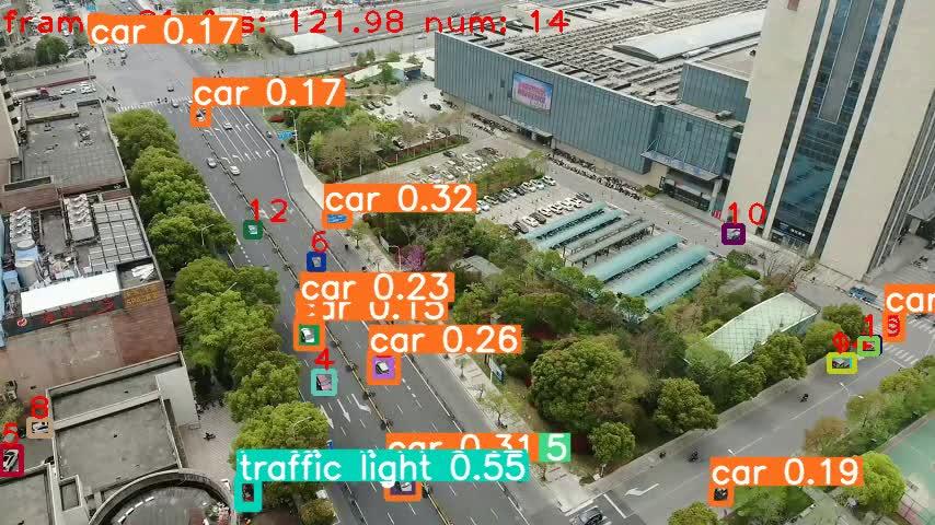 YOLOv8_ ByteTrack目标跟踪、模型部署 - 知乎