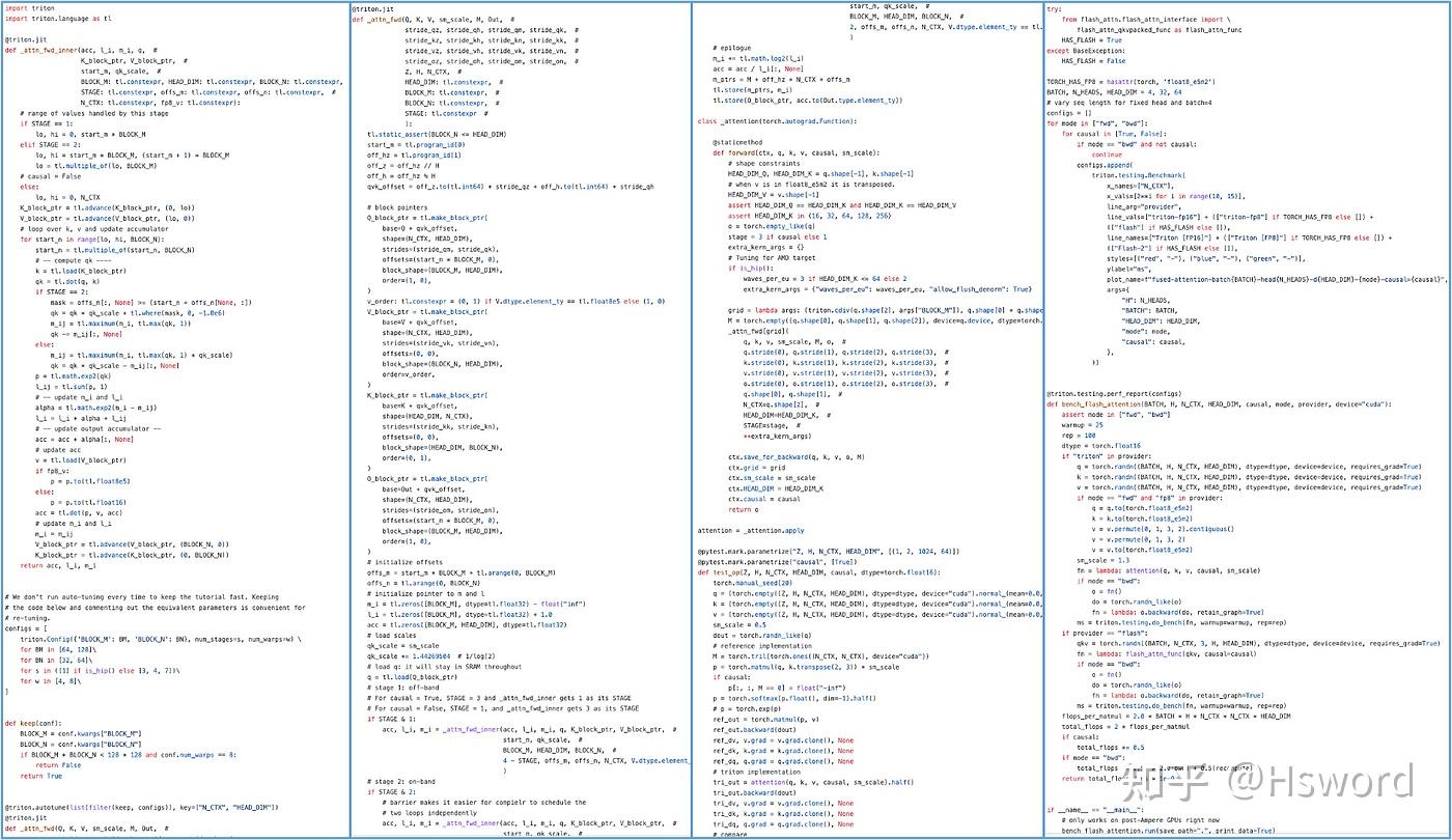 如何入门 OpenAI Triton 编程? - 知乎