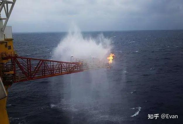 甲烷属于危险化学品吗 - 知乎