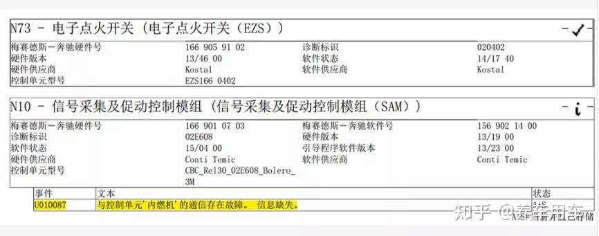 奔驰GLE发动机无法启动故障排除 | 维修案例 - 知乎