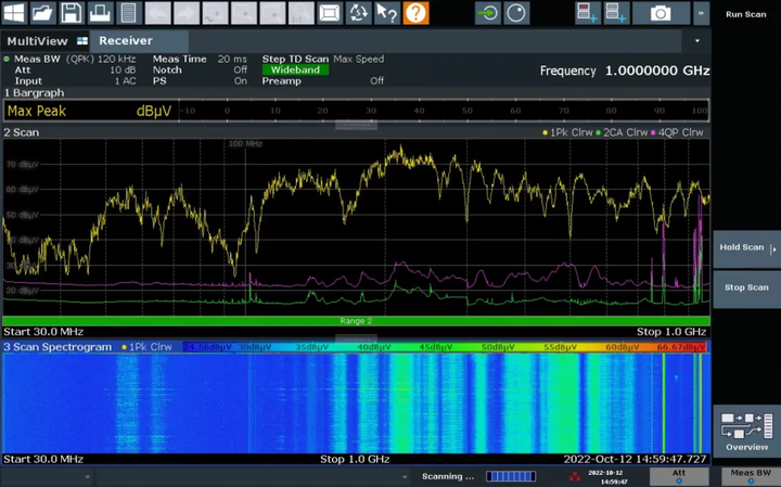 R&S ESW-B1000大带宽测量选件提高EMI测试速度和可靠性 - 知乎