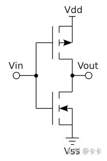 BJT、CMOS、DMOS、BiCMOS和BCD半导体制程技术简介 - 知乎
