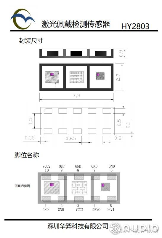 头戴耳机如何支持光学入耳检测？穿透网布、响应速度是难题！ - 知乎