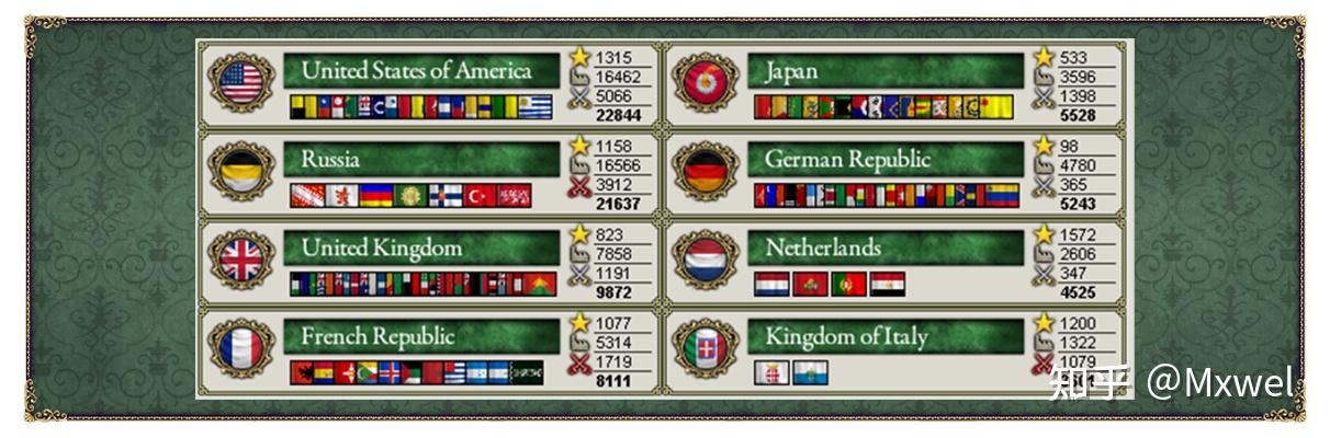 TGC MOD 介绍 - 知乎