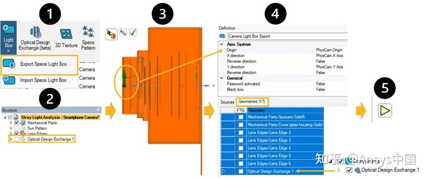 如何在Speos中设置和使用physics camera sensor？ - 知乎