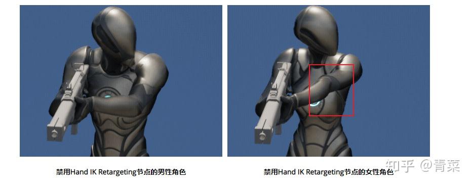 UE 持枪手部IK方案 - 知乎