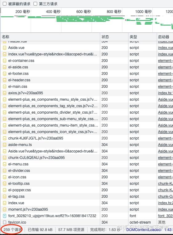 [vite] page reload src/auto-imports.d.ts (x2)造成页面闪回 - 知乎