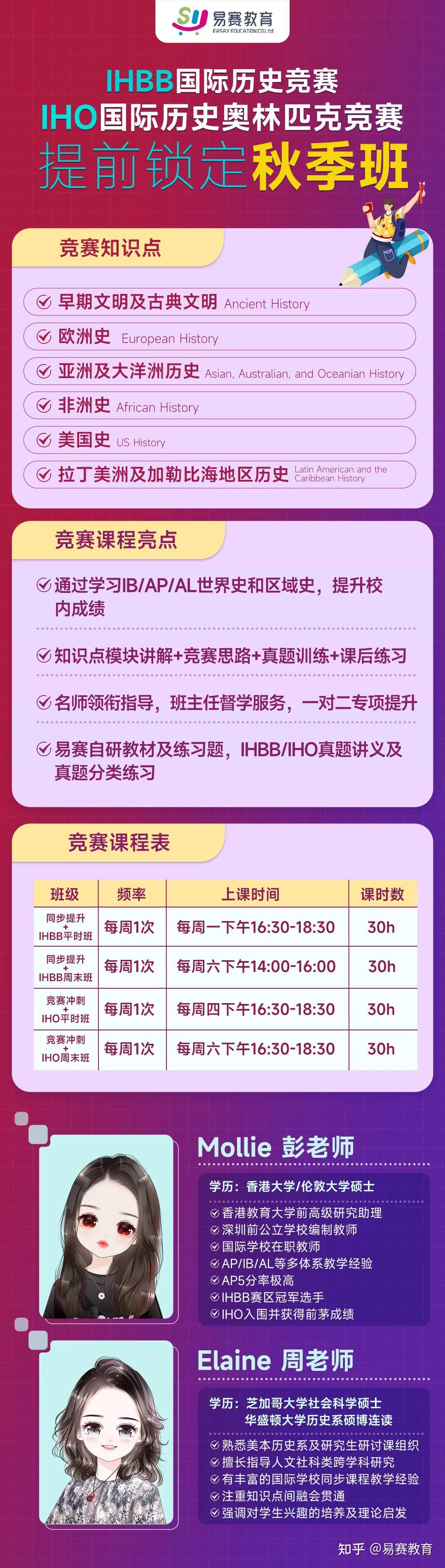 重磅！IHBB国际历史挑战报名信息发布，深圳地区锦标赛同步更新！ - 知乎