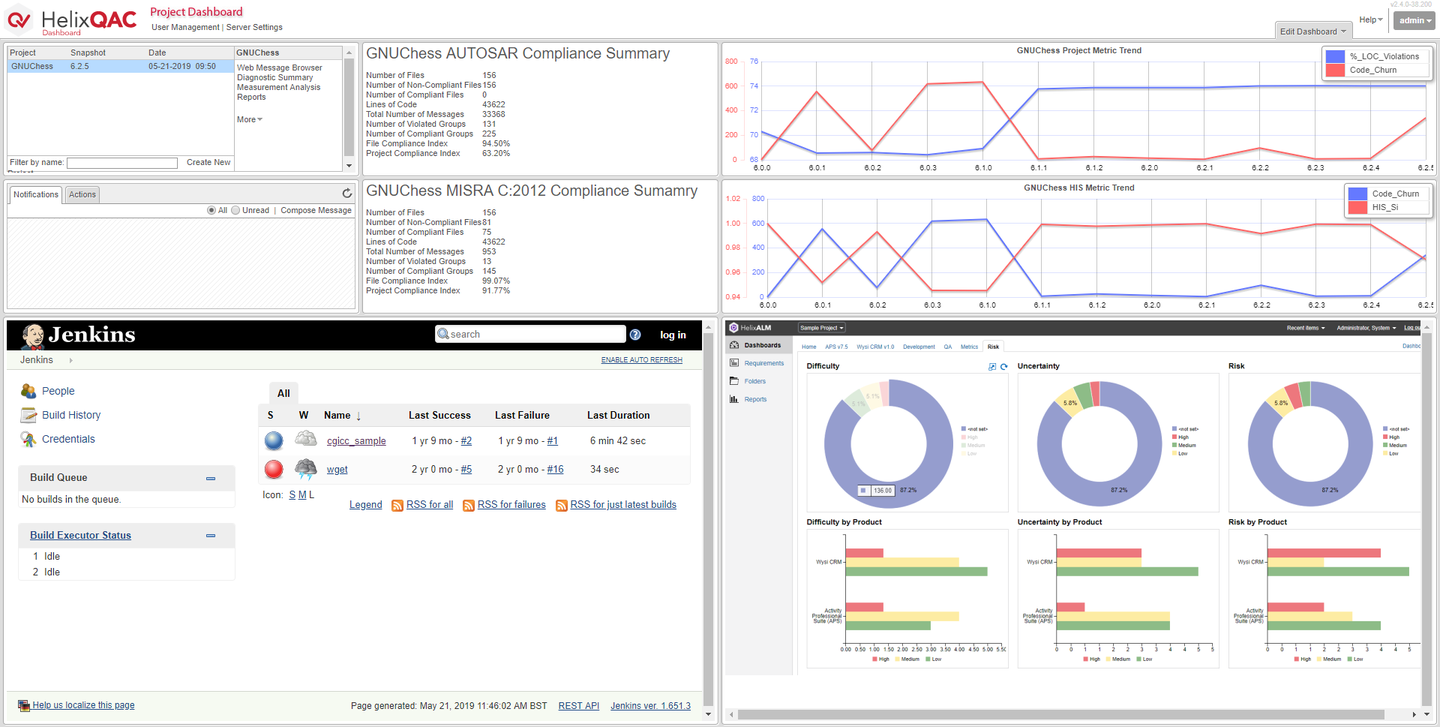 静态测试——从Helix QAC入门03 - 知乎