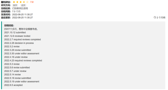 推荐一个中科院1区(IF6+)、收录meta分析的SCI！ - 知乎