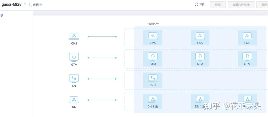 高能来袭！泰克讲师周文慧率先以“A”通过HCIE-GaussDB V1.0！ - 知乎