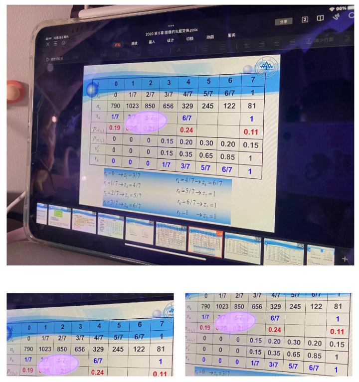 （一）图像数据增强之仿射变换（平移、旋转、缩放、错切、翻转、裁剪、填充），透视变换 知乎