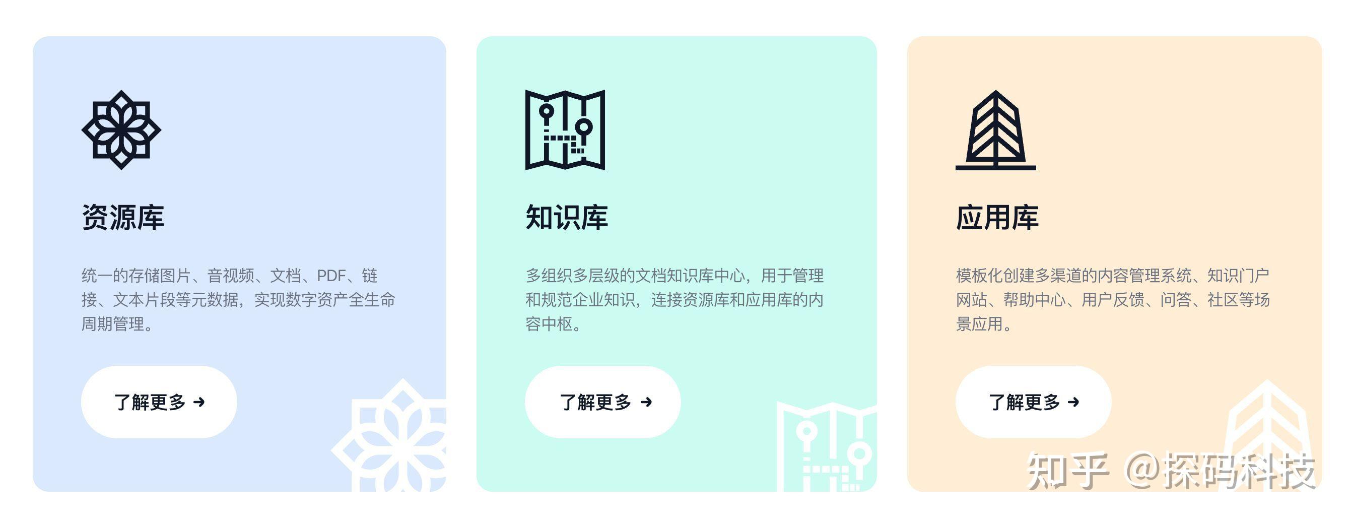 Baklib AI Ready：解锁企业拥抱 AI 的最后一公里 - 知乎