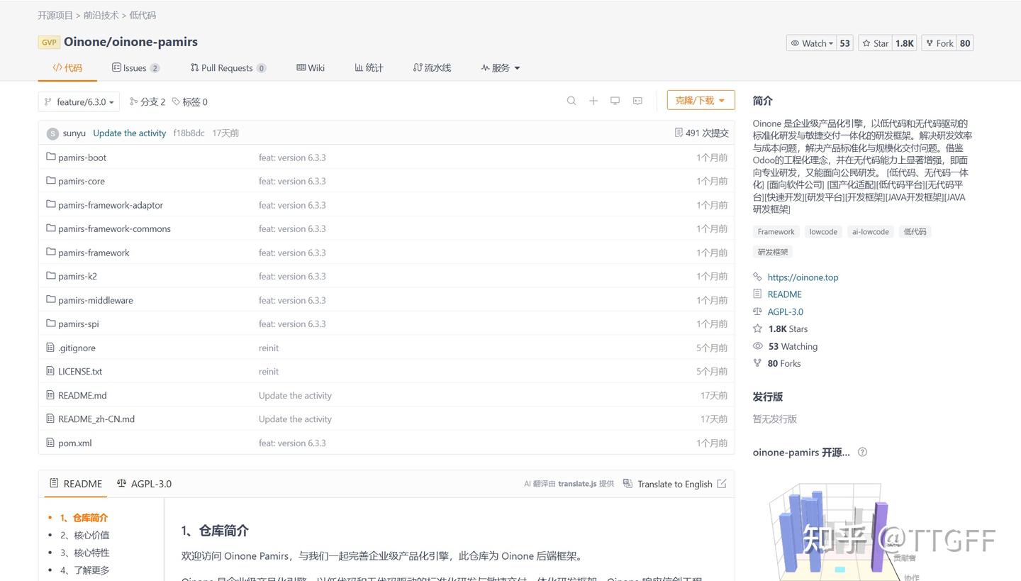 开源项目分享：Gitee热榜项目 2025-11-2 日榜 - 知乎