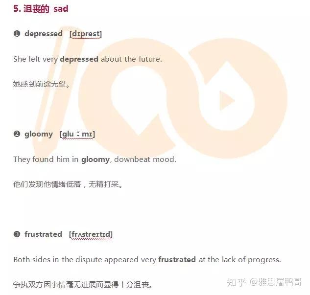 雅思单词书有什么推荐的吗，想考7＋？ - 知乎