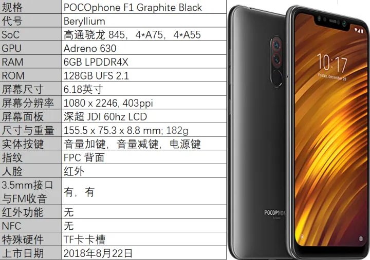 ROM体验：Dot OS 5.2与Oxygen OS 11 - 知乎