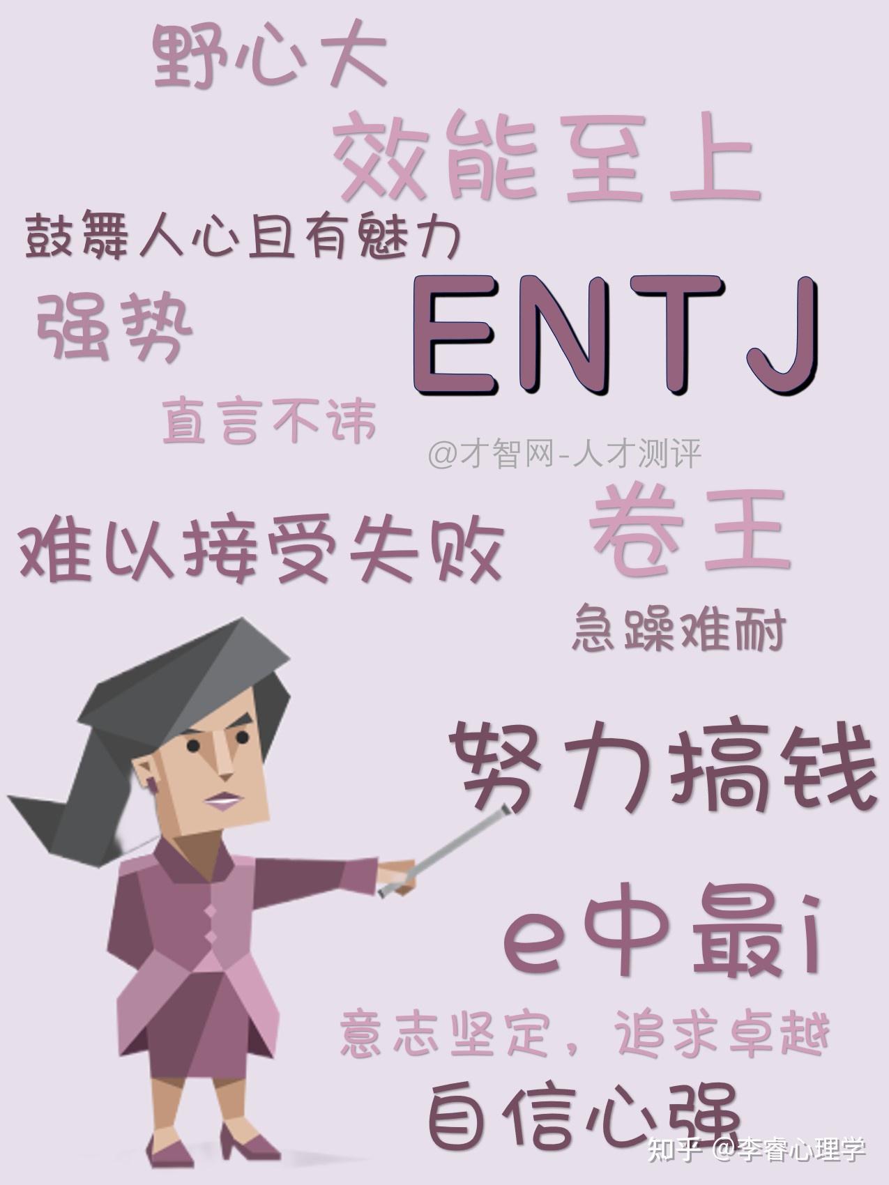 ENTJ梗图大赏：绝了！每张图都是自己 - 知乎