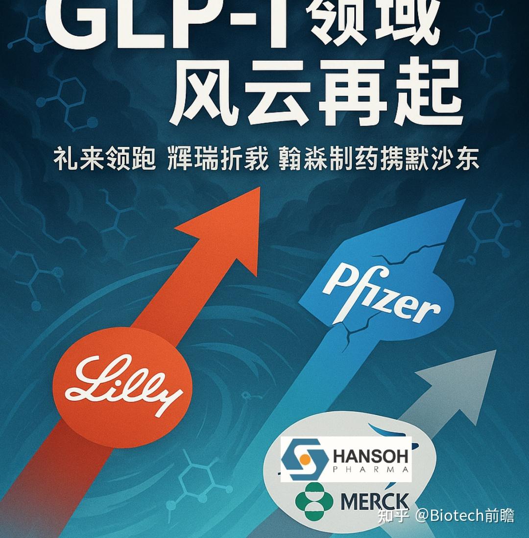 口服GLP-1丨礼来三期成功，辉瑞折戟，默沙东携手翰森制药杀入战局！ - 知乎