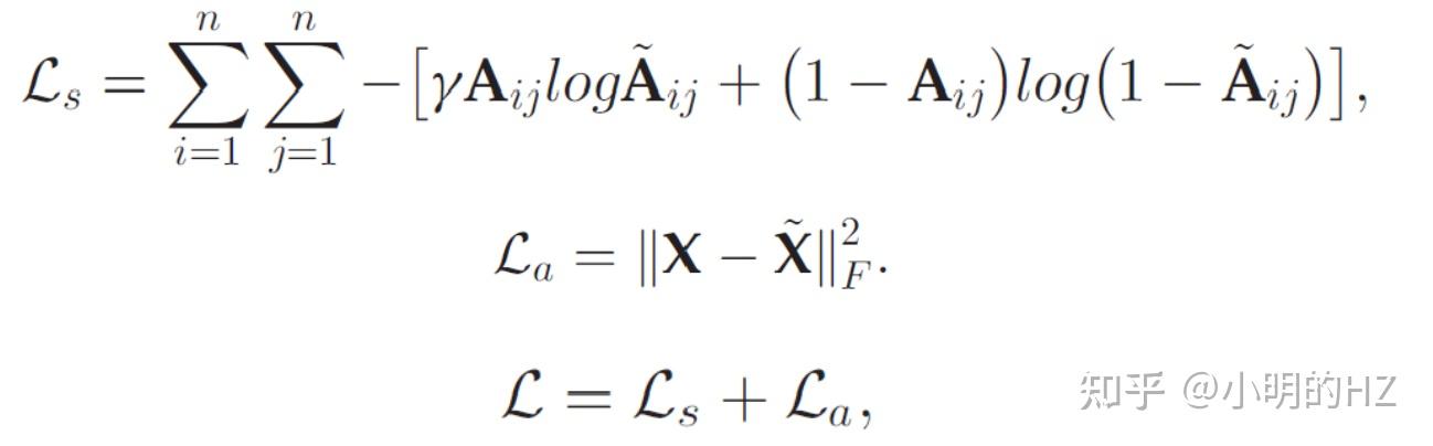 Graph Anomaly Detection baselines 串讲 | DOMINANT、SpecAE、ALARM、AnomalyDAE、GATAE - 知乎