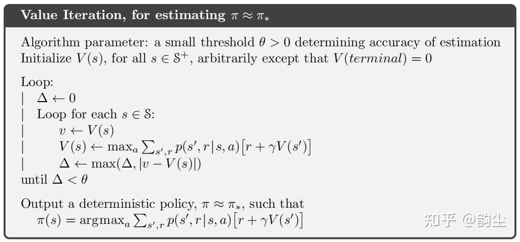 4.4 —— 价值迭代（Value Iteration） - 知乎