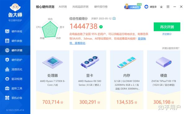 p102，p104和p106在AI绘画方面各自的优缺点，包括魔改卡?