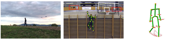 [2018][SIGA] Flycon: Real-time Multi-view Human Pose Estimation with ...
