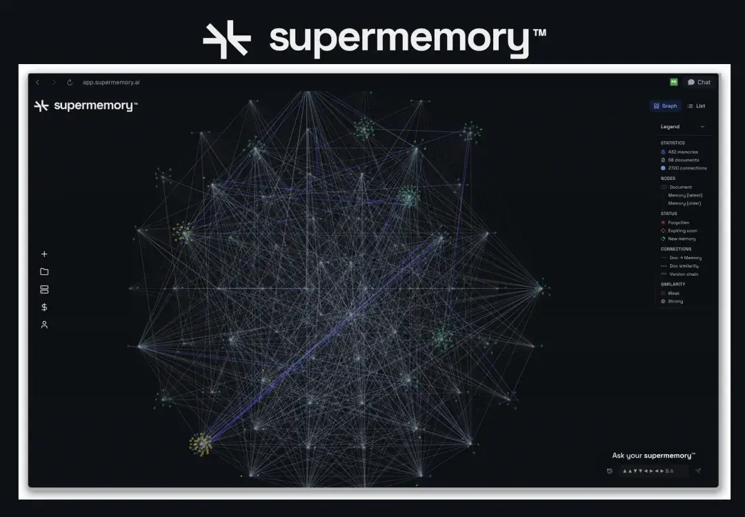 推荐 11 个本周 yyds 的 GitHub 开源项目。 - 知乎