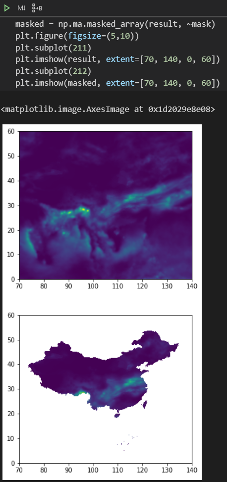 Python3.GDAL从shp文件生成mask - 知乎